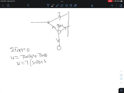 Solved Texts 330 Show All Work And Steps Figure Part A Determine The