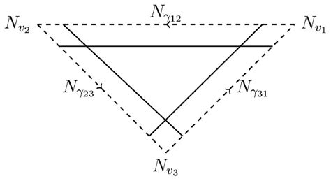 Tubular Neighbourhoods Along The Edges In A Two Dimensional Polytope Download Scientific
