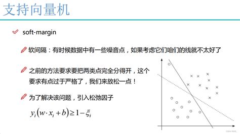 第十五节 支持向量机原理推导（第一章 机器学习算法精进及其案例应用课程笔记 ）求解超平面即求解如下凸二次规划问题表示为 Csdn博客