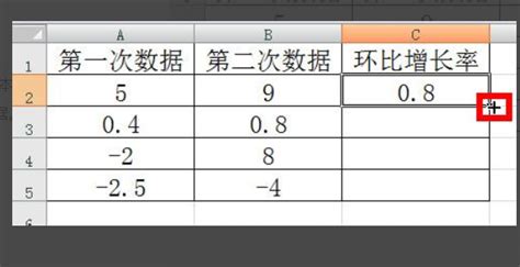 Excel环比公式怎么用？ 虎课网