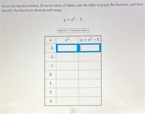 Given The Function Below Fill In The Table Of Values Use The Table To