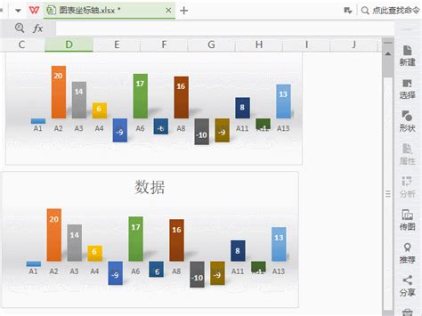 wps表格怎么改横纵坐标wps表格图表坐标轴怎么设置 说明书网