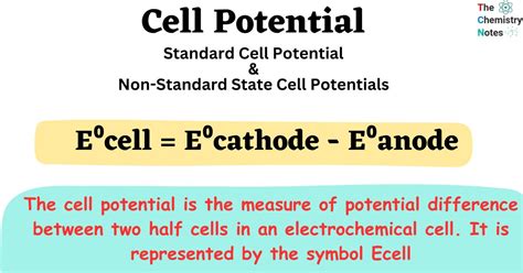 Cell Potential Standard Cell Potential