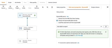 How To Export Aws Dynamodb Data To S3 For Recurring Tasks Dev Community