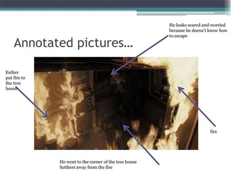 assignment 6 ppt