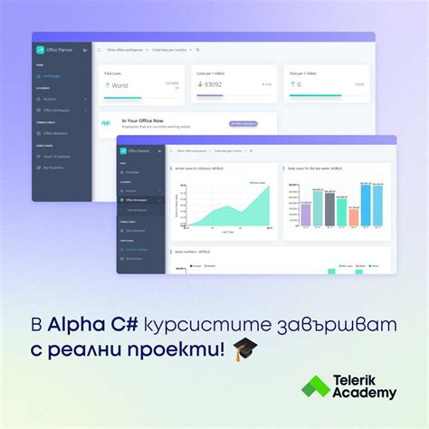 Telerik Academy On Linkedin 😮 Знаеш ли че в края на програмата Alpha C курсистите ни работят