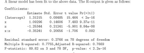 Solved A Linear Model Has Been Fit To The Above Data The Chegg