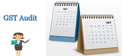 GST Audit Due Date A Guide Explaining The Limit Procedure