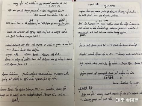 [aws]cloud Practitioner 云从业者考试最详细攻略 知乎