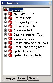 Exploring The ArcGIS Interface