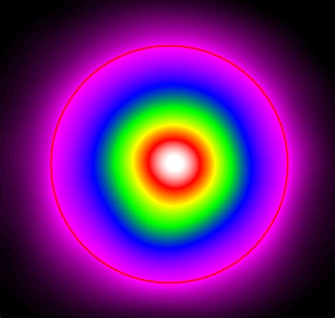High Power Single Mode Fibre Coupling Novanta Photonics