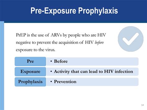 Ppt Pre Exposure Prophylaxis Prep Training Of Trainers Powerpoint Presentation Id 8787999