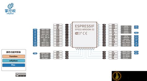 掌控板 还不错创客商城