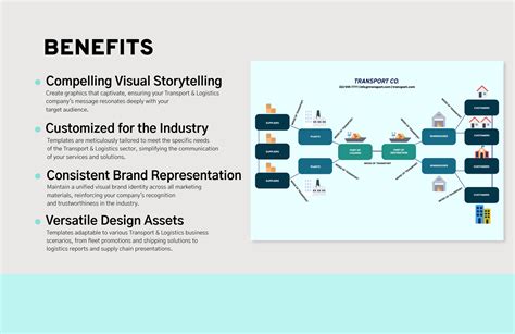 Transport And Logistics Network Diagram Template In Psd Illustrator