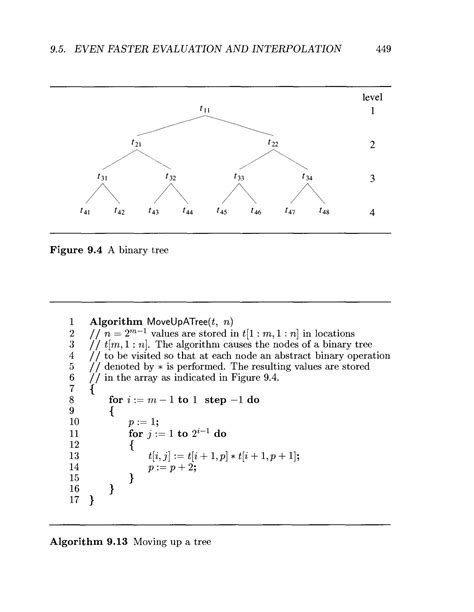 horowitz and sahani fundamentals of computer algorithms 2nd edition