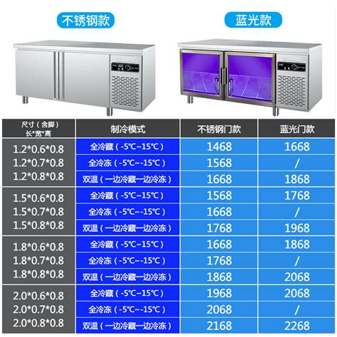至奇冷藏工作台冷冻柜商用冰箱保鲜冰柜水吧台奶茶店设备全套 虎窝淘