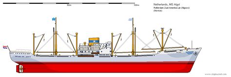 Shipbucket