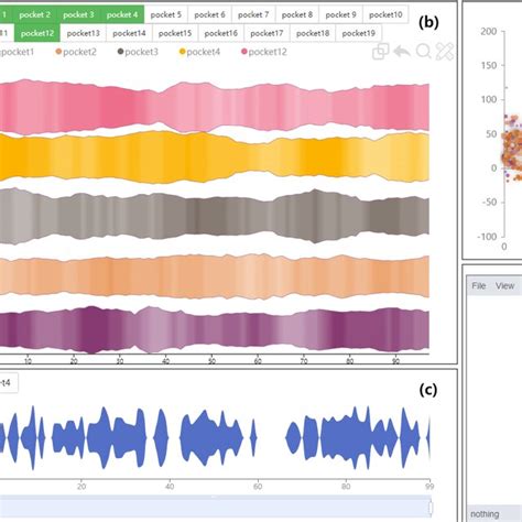 Protein Molecular Pocket Representation A Alpha Sphere B Protein Download Scientific