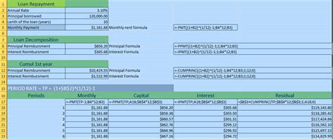 Amortization Table Calculator Accounting Cabinets Matttroy