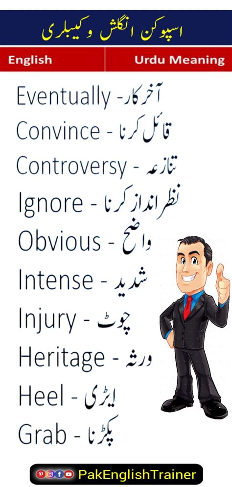 Process Of The Scientific Method