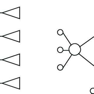 Nodes In K Ary N Cube Left Ary Cube Right Ary Cube