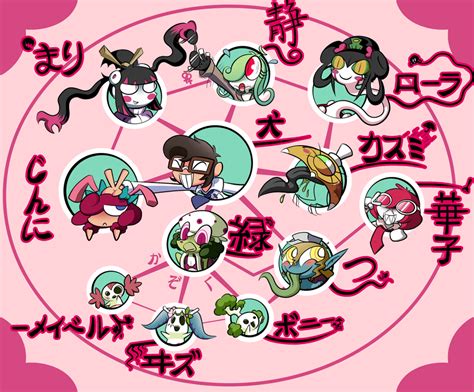 Yokai Love You Chibi Set By Blargen69 On Deviantart