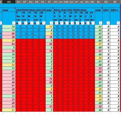 Excel Help Me Use COUNTIFS To Find A Or B But NOT A And B Stack