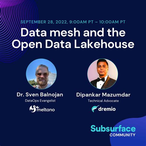 Dremio On Linkedin Datamesh Data Datalakehouse