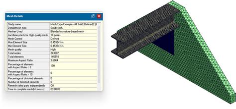 Solidworks Simulation Mesh Types Solid Vs Shell Vs Beam Sparx