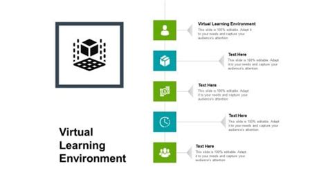 Learning Environment Powerpoint Templates Slides And Graphics