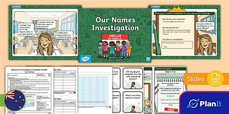 Phase 1 Statistics Our Names Investigation Bar Graphs