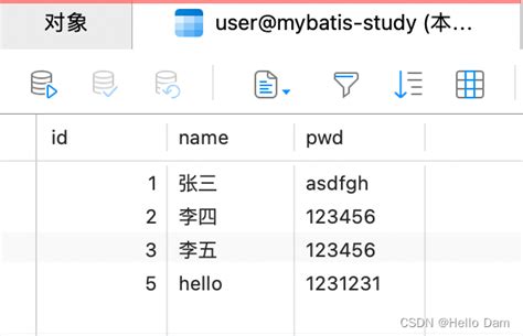 遇见狂神说 Spring 学习笔记（完整笔记代码）遇见狂神说spring Csdn博客
