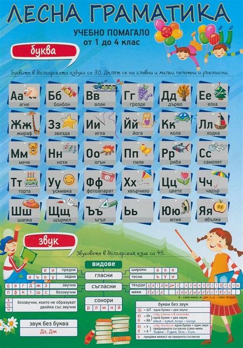 Лесна граматика Учебно помагало от 1 до 4 клас Агенция Ниа Ozone Bg