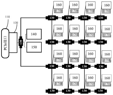 acceleration device and method for gene similarity analysis and