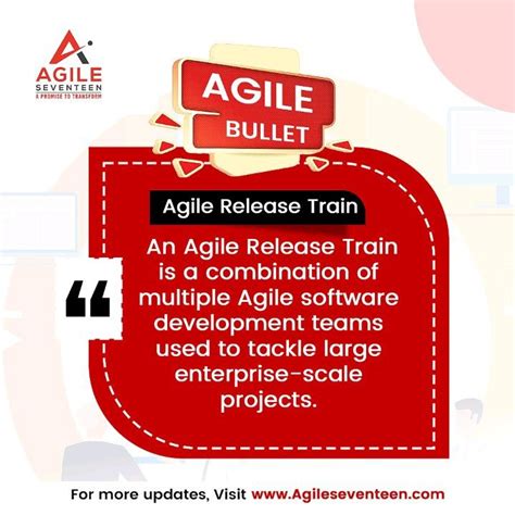 Learn About Agile Methodology With Our Agile Bullet Agileseventeen Llc Posted On The Topic