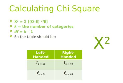 Non Parametric Tests Flashcards Quizlet