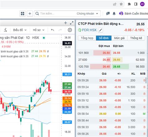 gap sàn atc thị trường trong nước f247