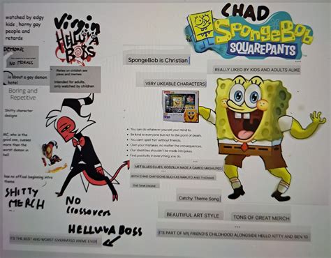 Virgin Helluva Boss Vs Chad Spongebob R Spongebob