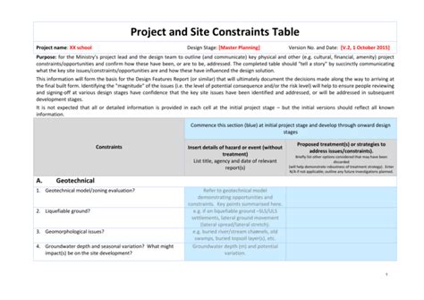 Project Constraints Table Xx School Design