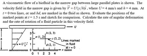 Solved A Viscometric Flow Of A Biofluid In The Narrow Gap