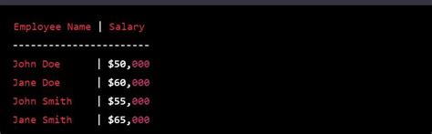 How To Use A VLOOKUP In Microsoft Excel