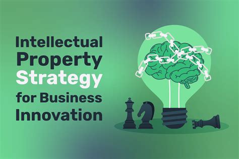 Intellectual Property Strategy For Business Innovation Profiletree