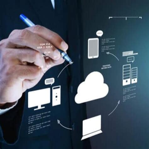 Cloudcomputing Futuretech Innovation Hybridcloud Serverless