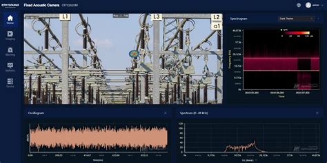 Continuous 24 7 Online Monitoring For Pd Sound And Vibration Measurement And Testing Crysound