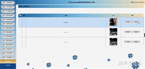 开题报告 Java计算机毕业设计健身房管理系统的设计与实现附源码 知乎