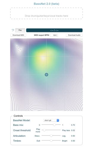 Bassnet Music Team At Sony Csl Paris