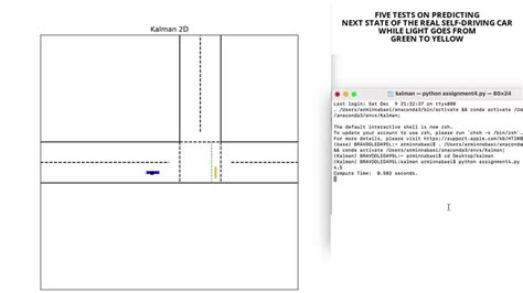 Armin Nabaei On Linkedin Autonomousvehicles Robotics Deeplearning