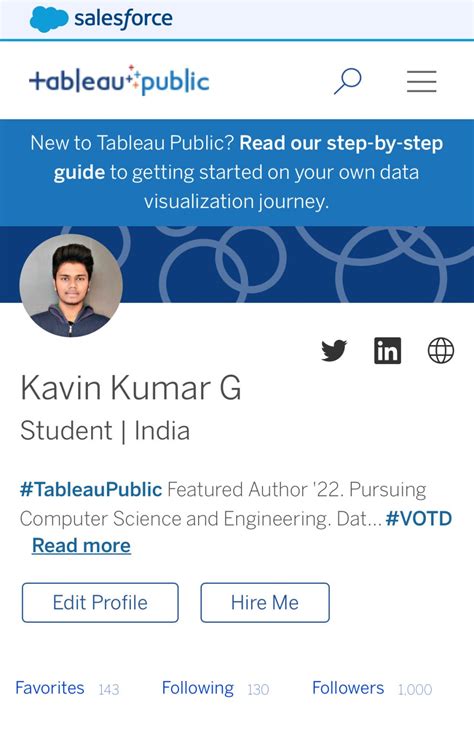 Kavin Kumar G On Linkedin Dataanalytics Datavisualization Thankyou