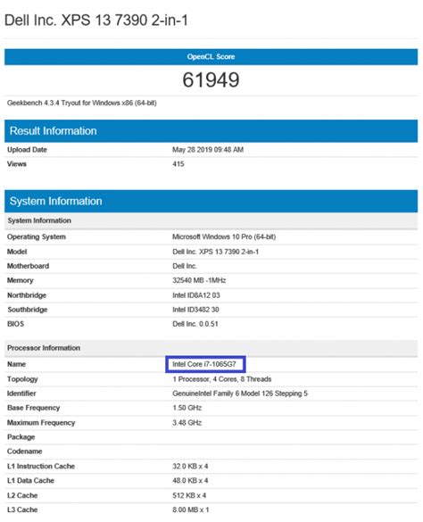 ผลคะแนนการดจอ Intel Iris Plus Ice Lake i G