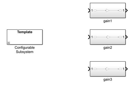 Matlab的simulink的可配置子系统（选择子系统） 知乎